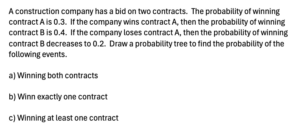 Solved A construction company has a bid on two contracts. | Chegg.com