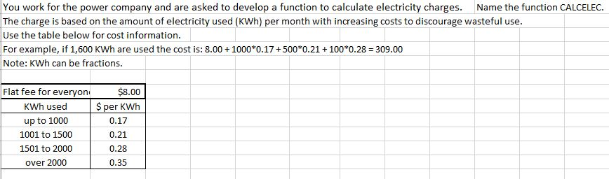 Solved You work for the power company and are asked to | Chegg.com