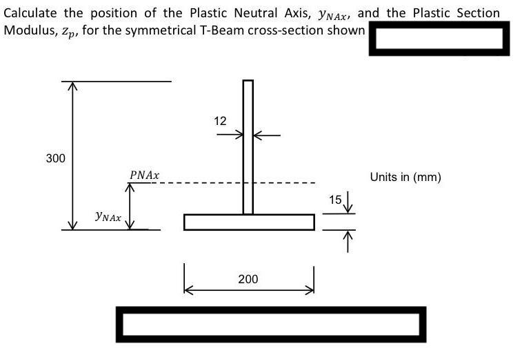 Solved Calculate the position of the Plastic Neutral Axis, | Chegg.com