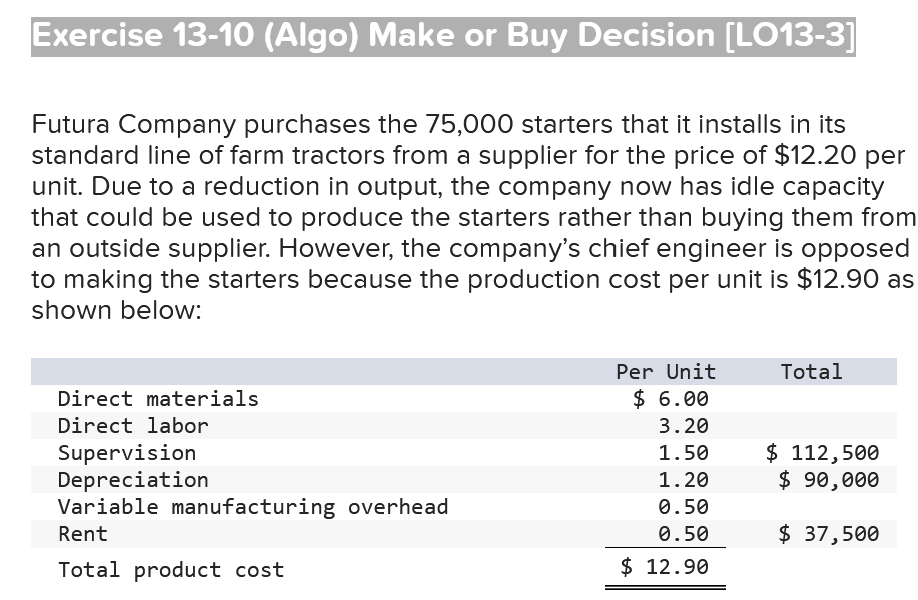 Solved Problem 16-15 (Algo) Comprehensive Ratio Analysis | Chegg.com