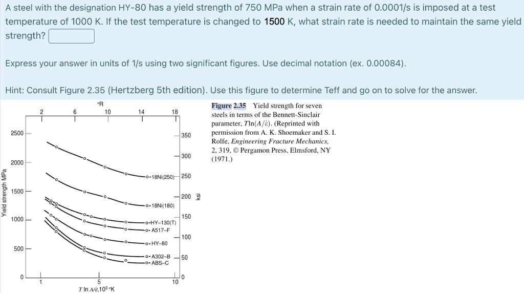 Solved A steel with the designation HY-80 has a yield | Chegg.com