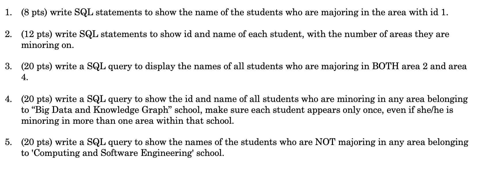 Solved Write these queries : Here are the tables and | Chegg.com
