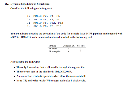 Q2. Dynamic Scheduling in Scoreboard Consider the | Chegg.com