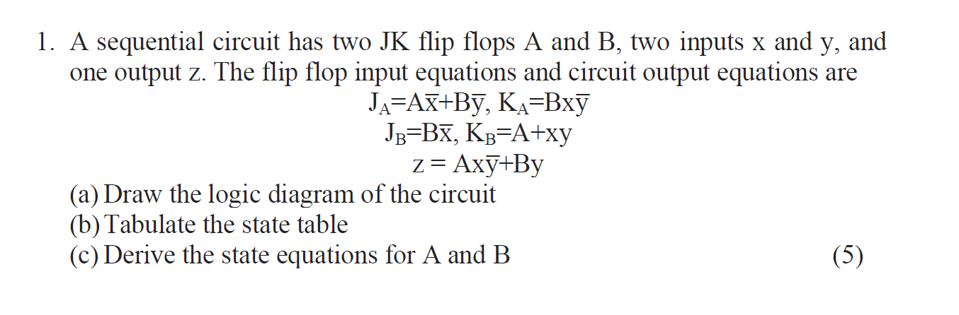 Solved 1. A sequential circuit has two JK flip flops A and | Chegg.com