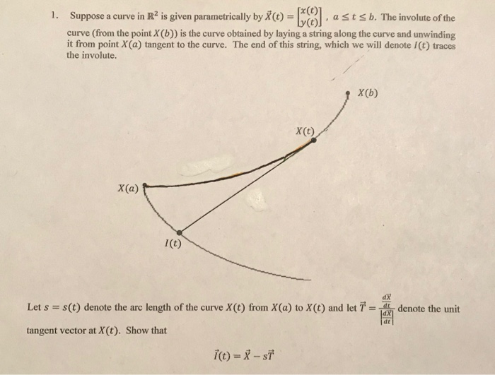 Solved x(t) 1. Suppose a curve in R2 is given parametrically | Chegg.com