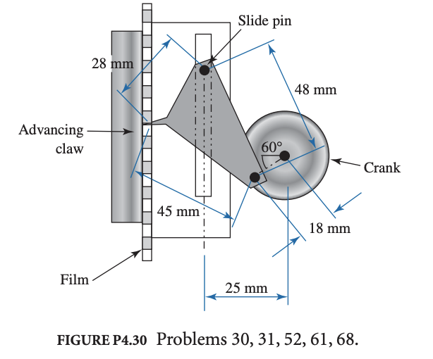 Solved Analytically determine the displacement of the claw | Chegg.com