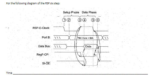 For the following diagram of the RSP slx step: 2. | Chegg.com