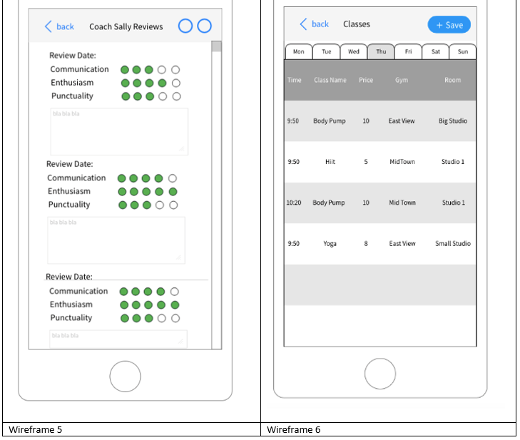 Solved Database Design and Implementation for a Fitness | Chegg.com