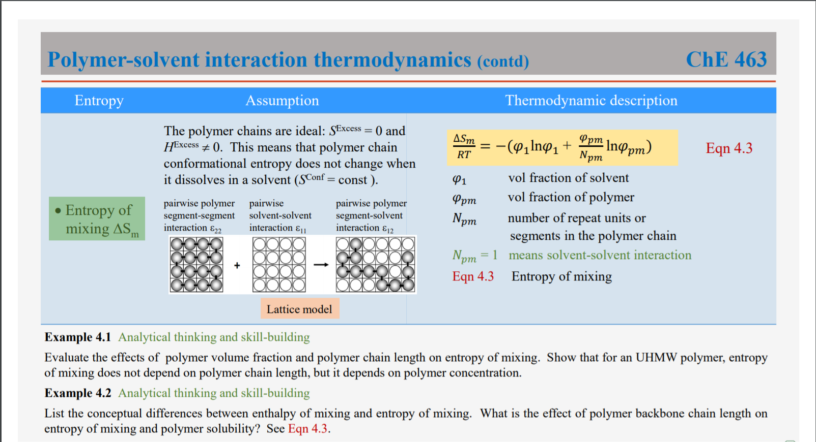 Solved Polymer-solvent interaction thermodynamics (contd) | Chegg.com