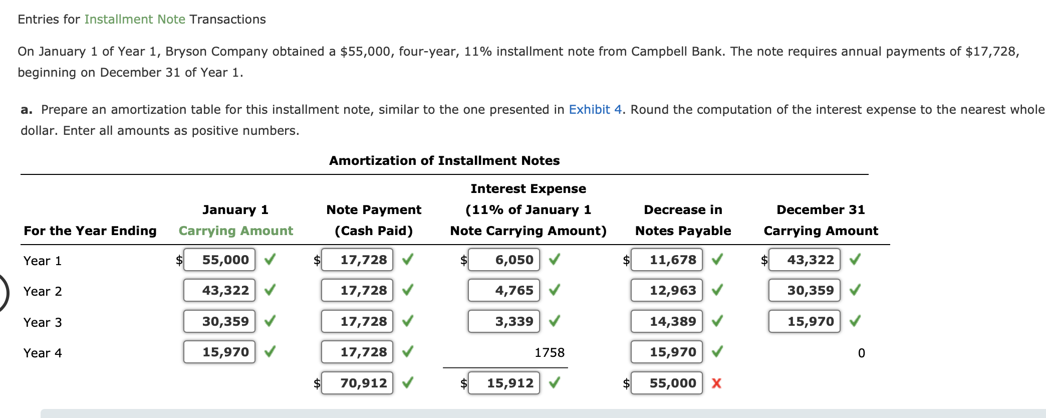 Solved Entries for Installment Note Transactions On January | Chegg.com