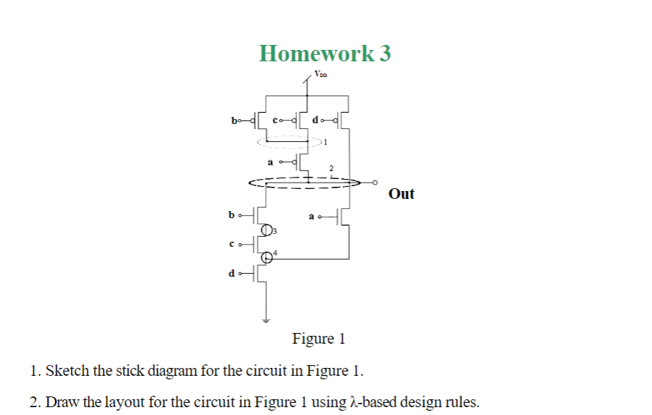 Solved I do not understand how to draw the stick diagram for | Chegg.com