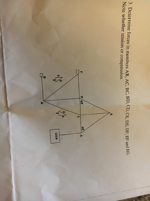 Solved Determine Forces In Members Ab Ac Bc Bd Cd Ce