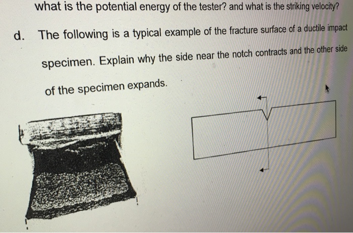 Solved The following is a typical example of the fracture | Chegg.com