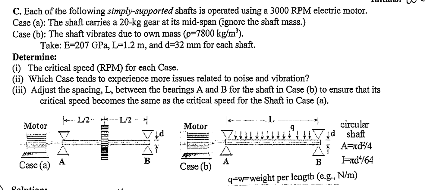 Solved C. Each of the following simply-supported shafts is | Chegg.com