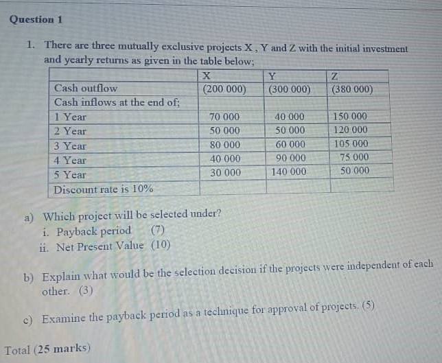 Solved 1. There are three mutually exclusive projects \\( | Chegg.com