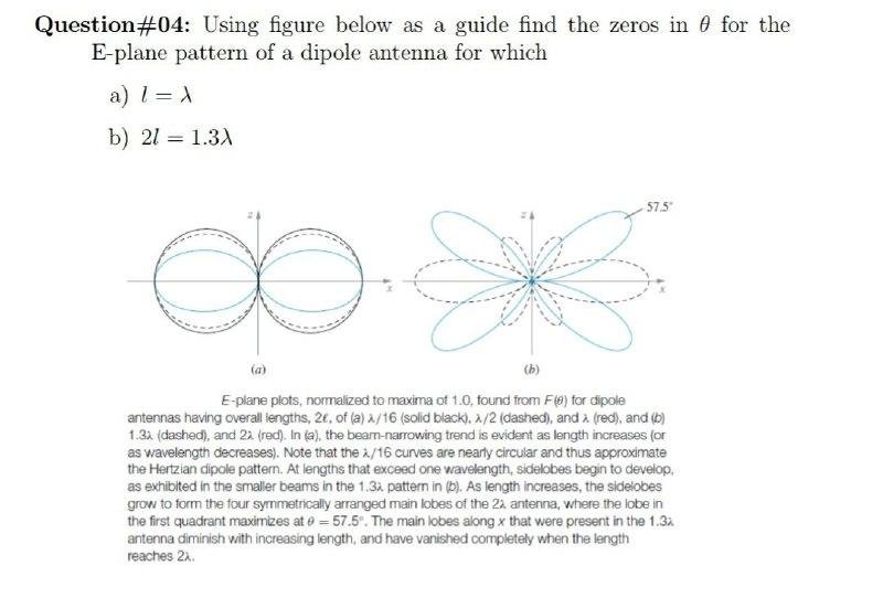 Question#04: Using figure below as a guide find the | Chegg.com