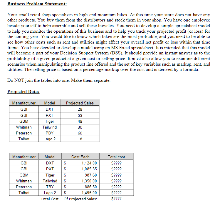 Solved Business Problem Statement: Your small retail shop | Chegg.com