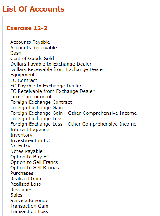 Solved Exercise 12-2 During December of the current year, | Chegg.com