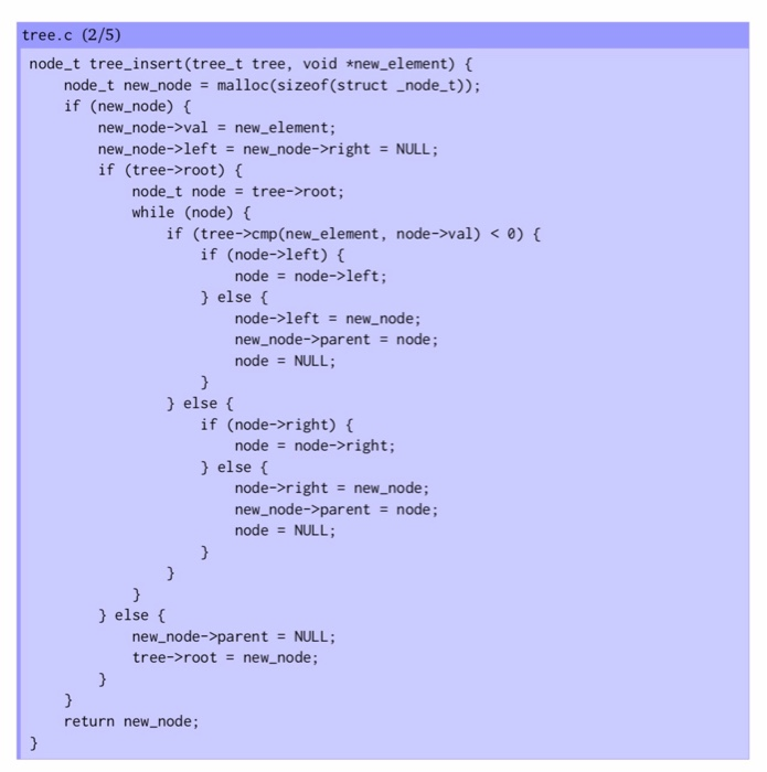 (Q2) Structs, unions, and dynamic memory management | Chegg.com