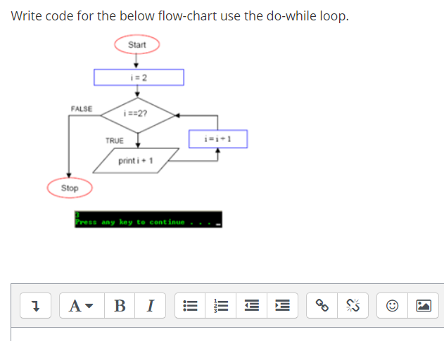 Solved Write code for the below flow-chart use the do-while | Chegg.com