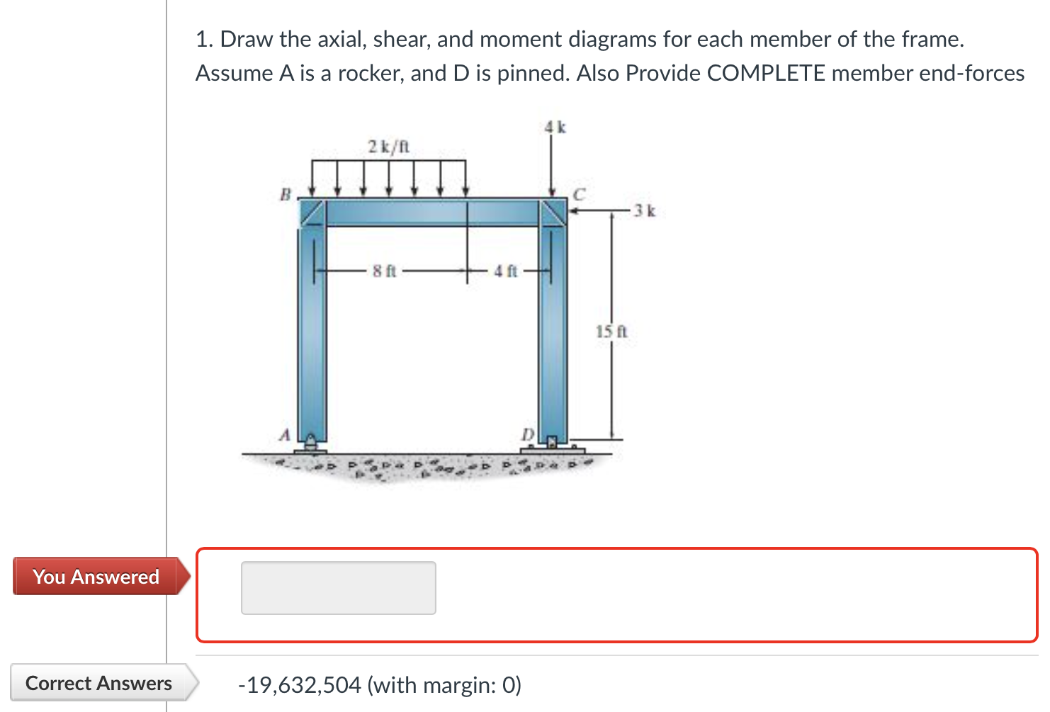 Solved 1. Draw the axial, shear, and moment diagrams for | Chegg.com