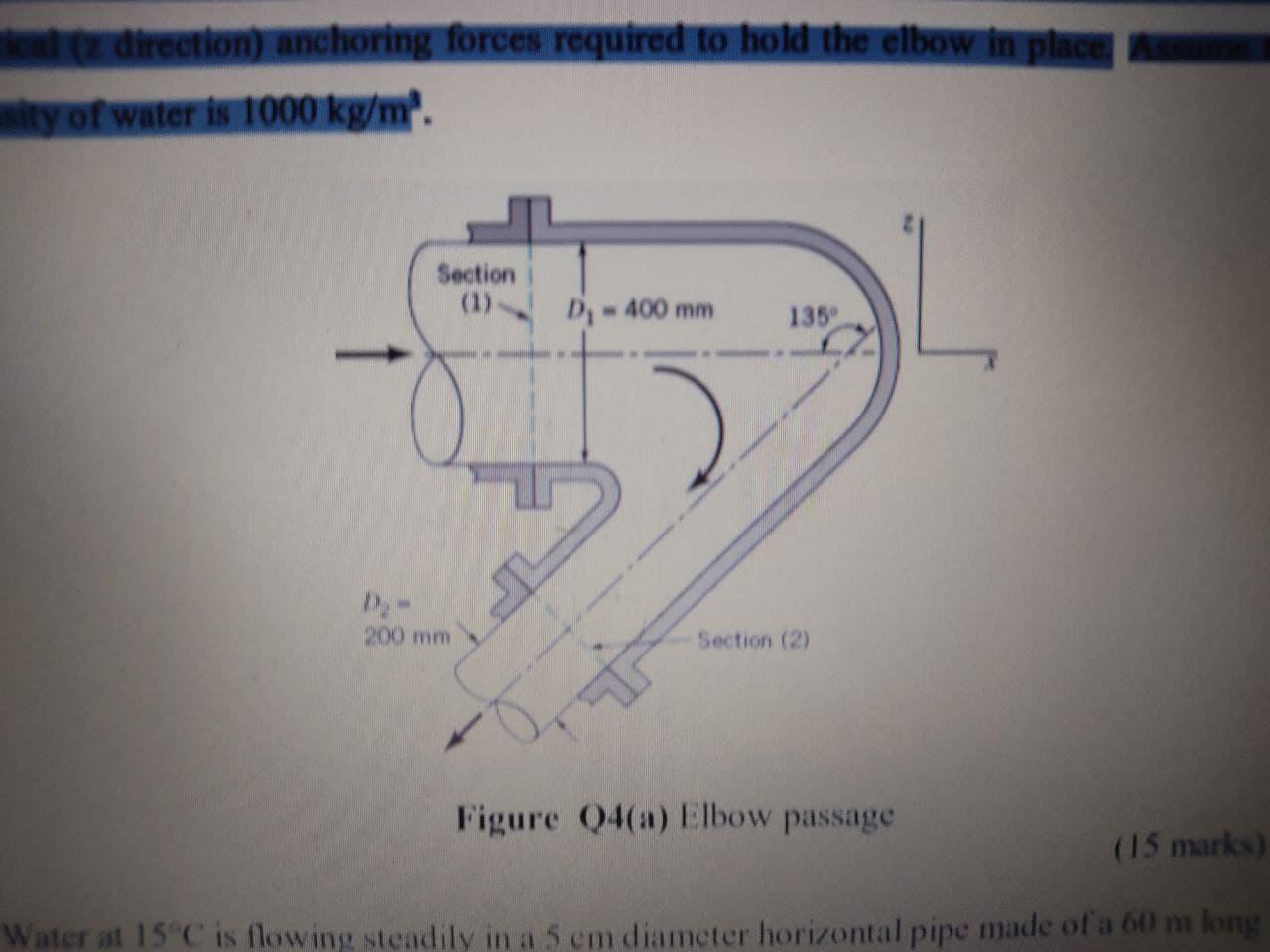 Solved The elbow passage volume in Figure Q4(a) is 0.2 m3 | Chegg.com