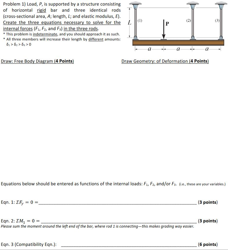 Solved L (1) (2) Problem 1) Load, P, is supported by a | Chegg.com