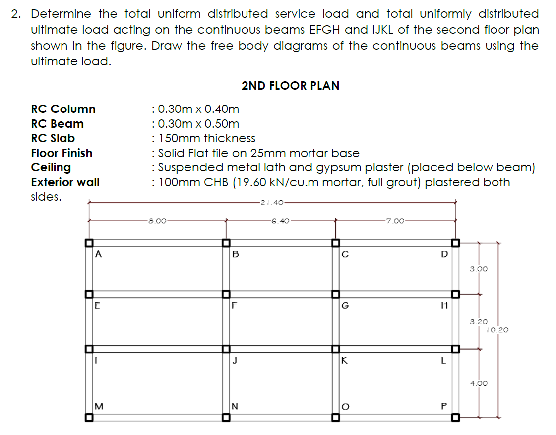 Solved 2. Determine the total uniform distributed service | Chegg.com