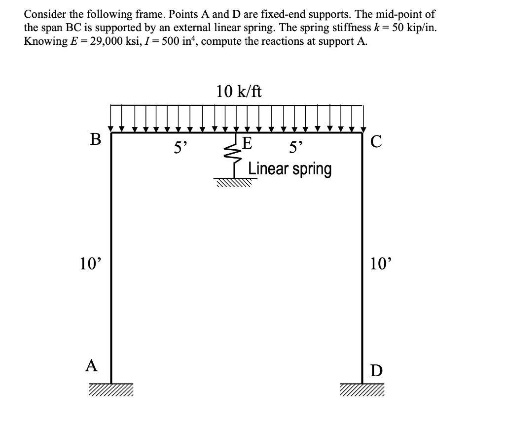 Solved Consider the following frame. Points A and D are | Chegg.com