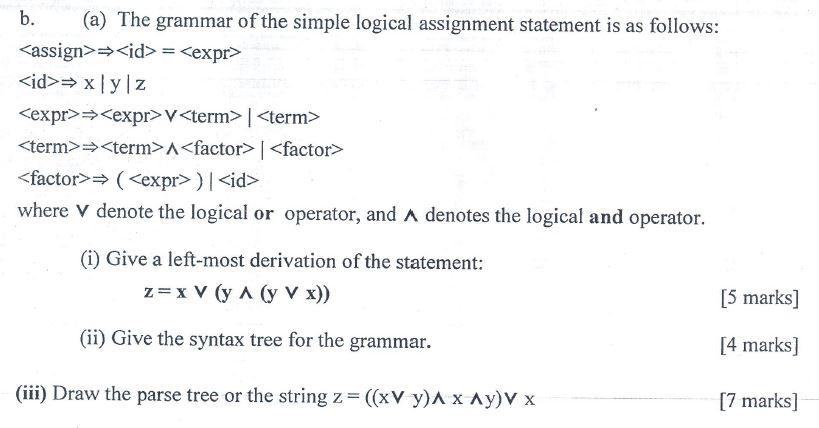 Solved b. (a) The grammar of the simple logical assignment | Chegg.com