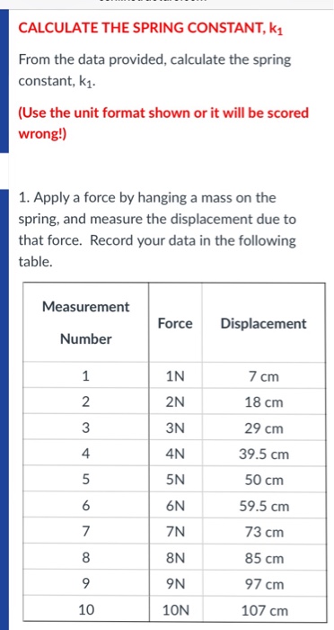 Solved I already made the graphs in excel I need help with | Chegg.com