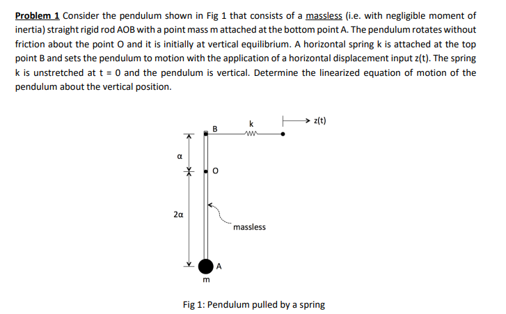 Solved Problem 1 Consider the pendulum shown in Fig 1 that | Chegg.com