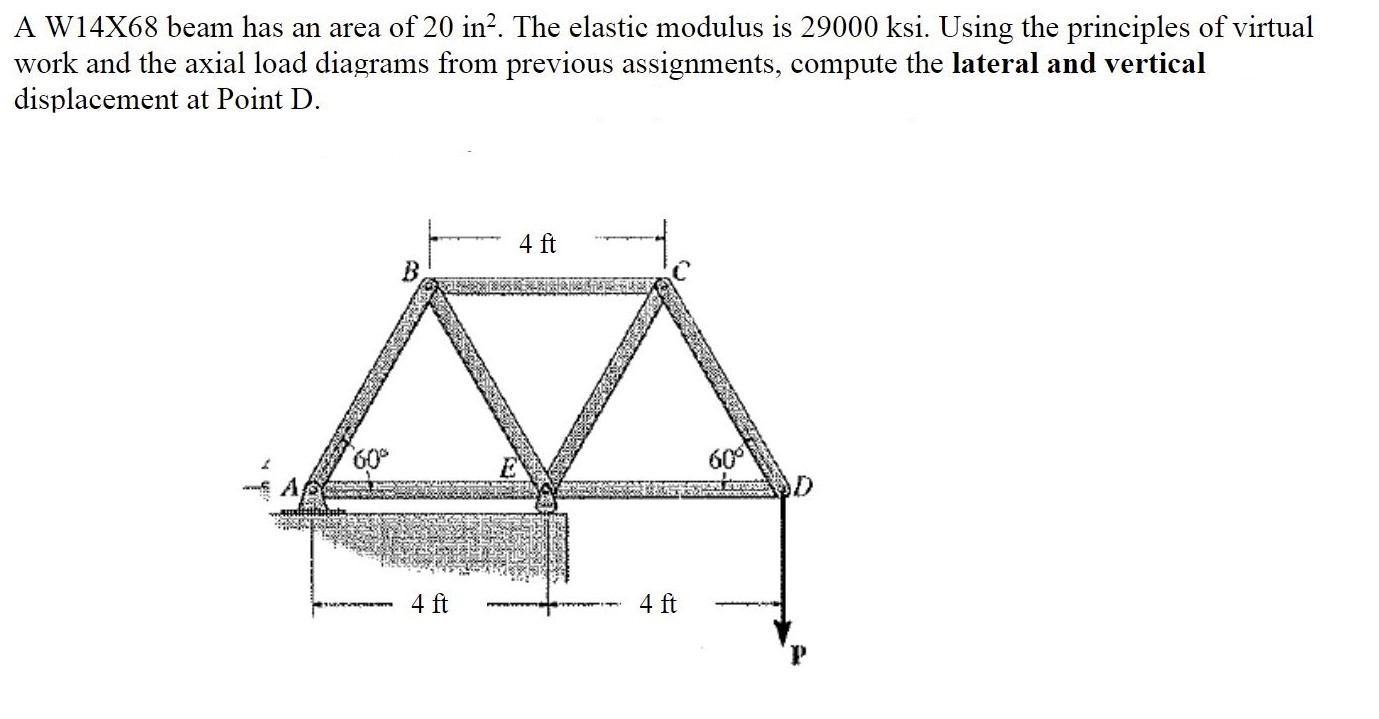 Solved A W14X68 beam has an area of 20 in?. The elastic | Chegg.com