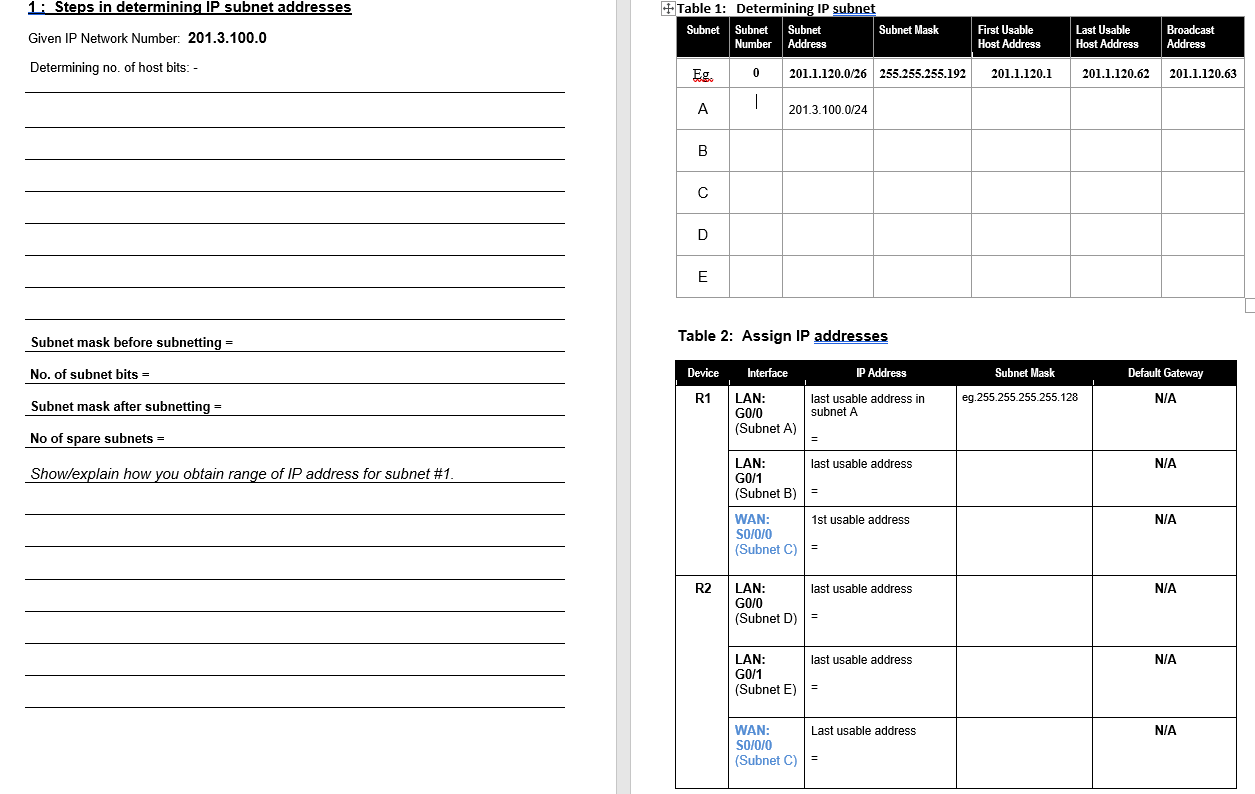 Solved 1: Steps in determining IP subnet addressesGiven IP | Chegg.com