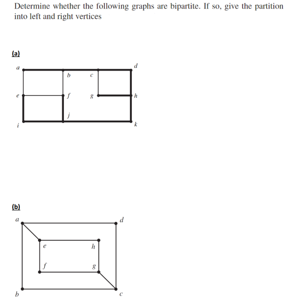 Solved Determine whether the following graphs are bipartite. | Chegg.com