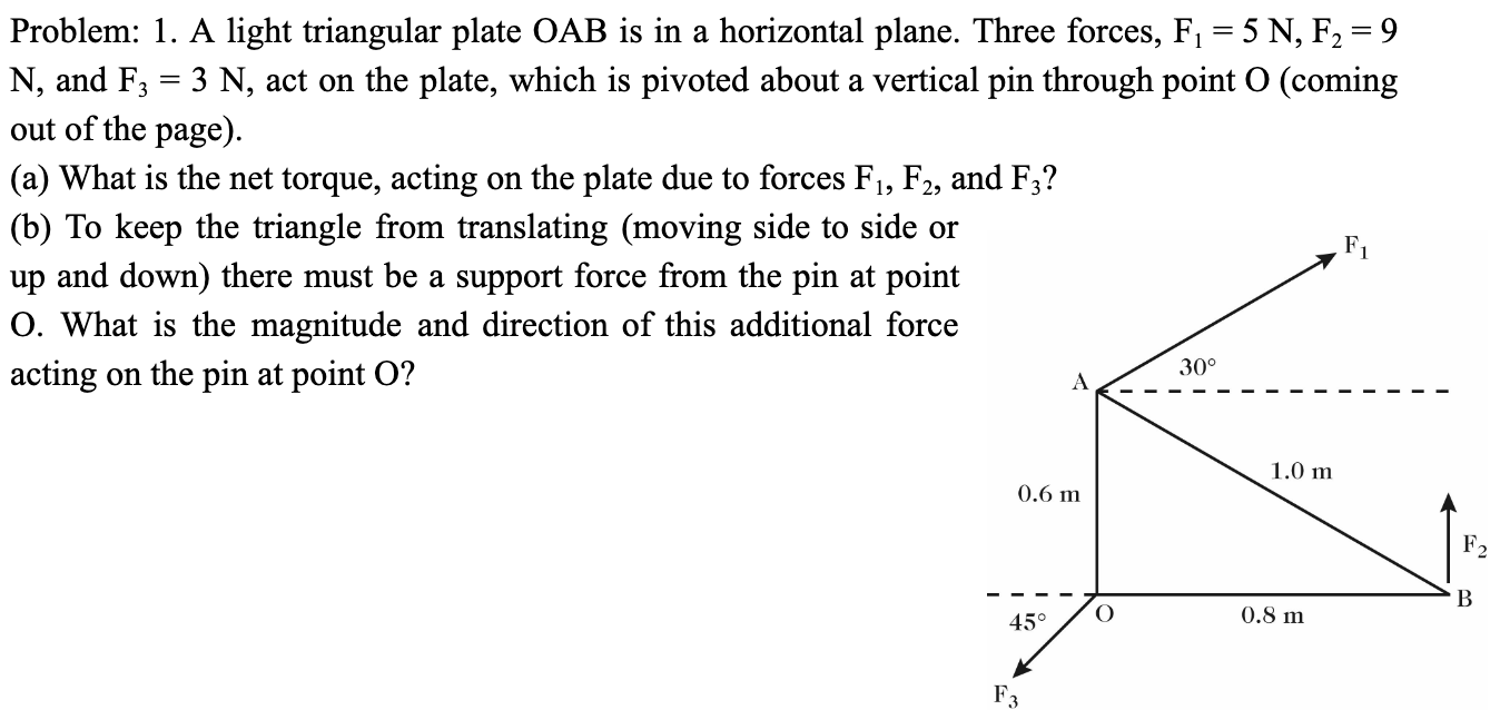 Solved Problem: 1. A light triangular plate OAB is in a | Chegg.com