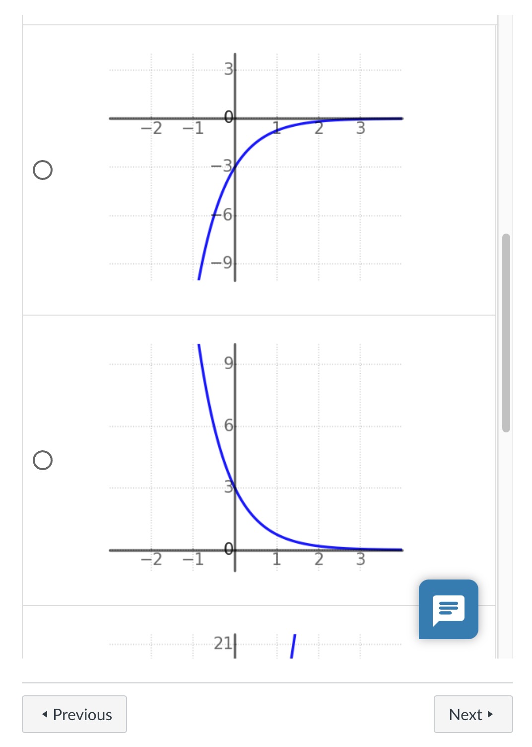 Solved Which of the following shows the graph of the | Chegg.com