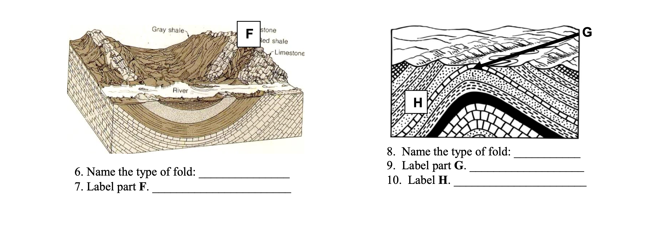 Solved Gray shale G stone F. Red shale Limestone CO River H | Chegg.com