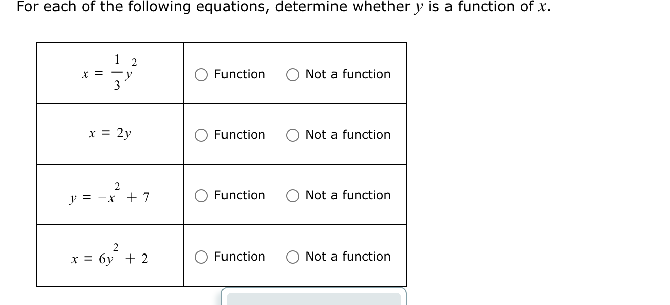 Solved For each of the following equations, determine | Chegg.com