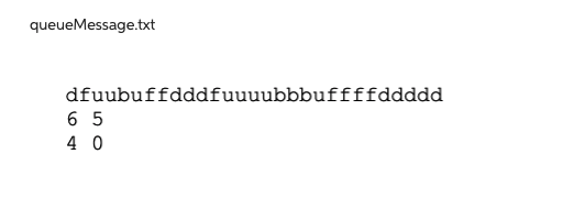 Solved Assignment Description This assignment provides the | Chegg.com