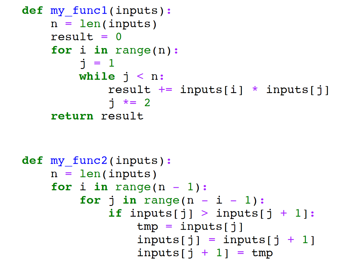Solved Consider the following functions and answer the | Chegg.com