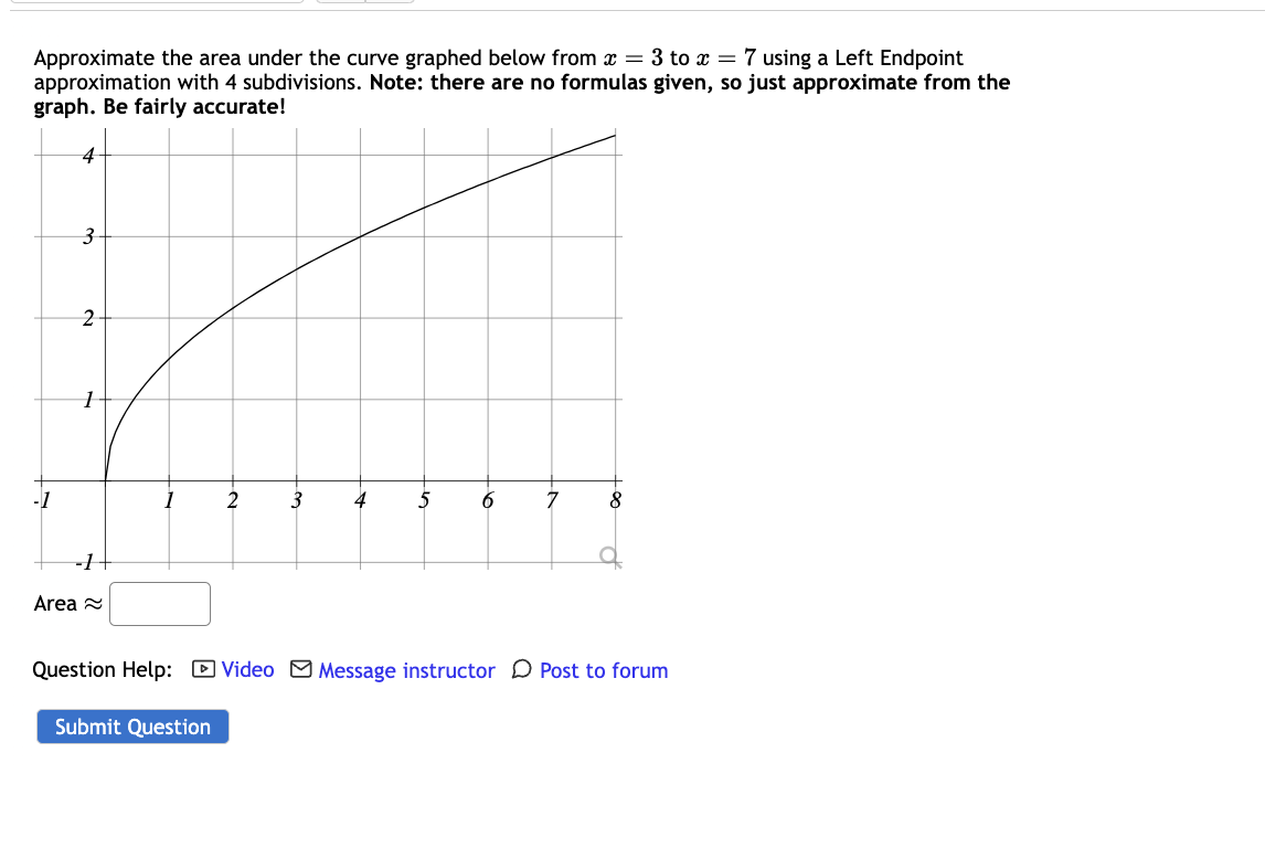 Solved Approximate the area under the curve graphed below | Chegg.com