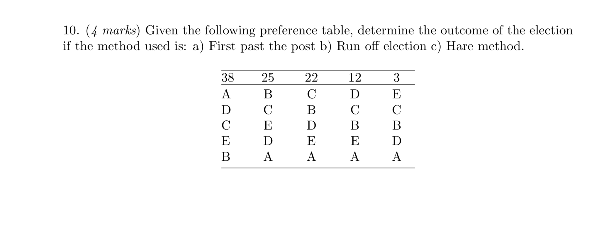 Solved 10. (4 marks) Given the following preference table, | Chegg.com