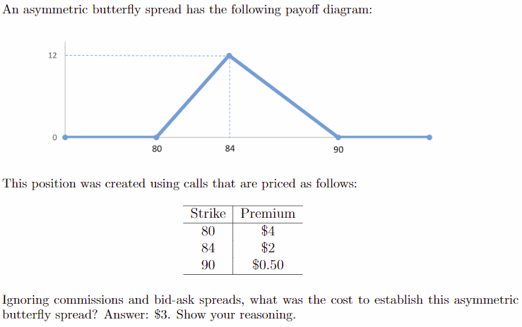 Solved An asymmetric butterfly spread has the following | Chegg.com