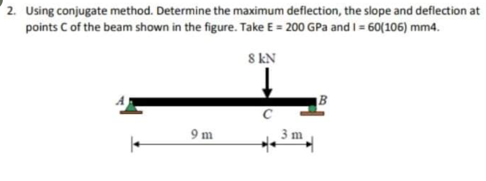 Solved 2. Using conjugate method. Determine the maximum | Chegg.com