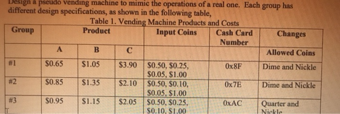 Can you tell me how to design #3 with quartus codes? | Chegg.com