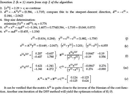Given the unconstrained optimization | Chegg.com