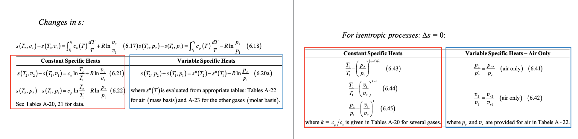 Solved PROBLEM 1 Air with variable specific heats initially | Chegg.com