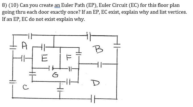 Solved 8) (10) Can you create an Euler Path (EP), Euler | Chegg.com