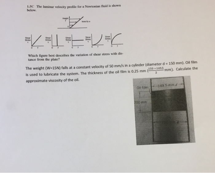 Solved The laminar velocity profile for a Newtonian fluid is | Chegg.com